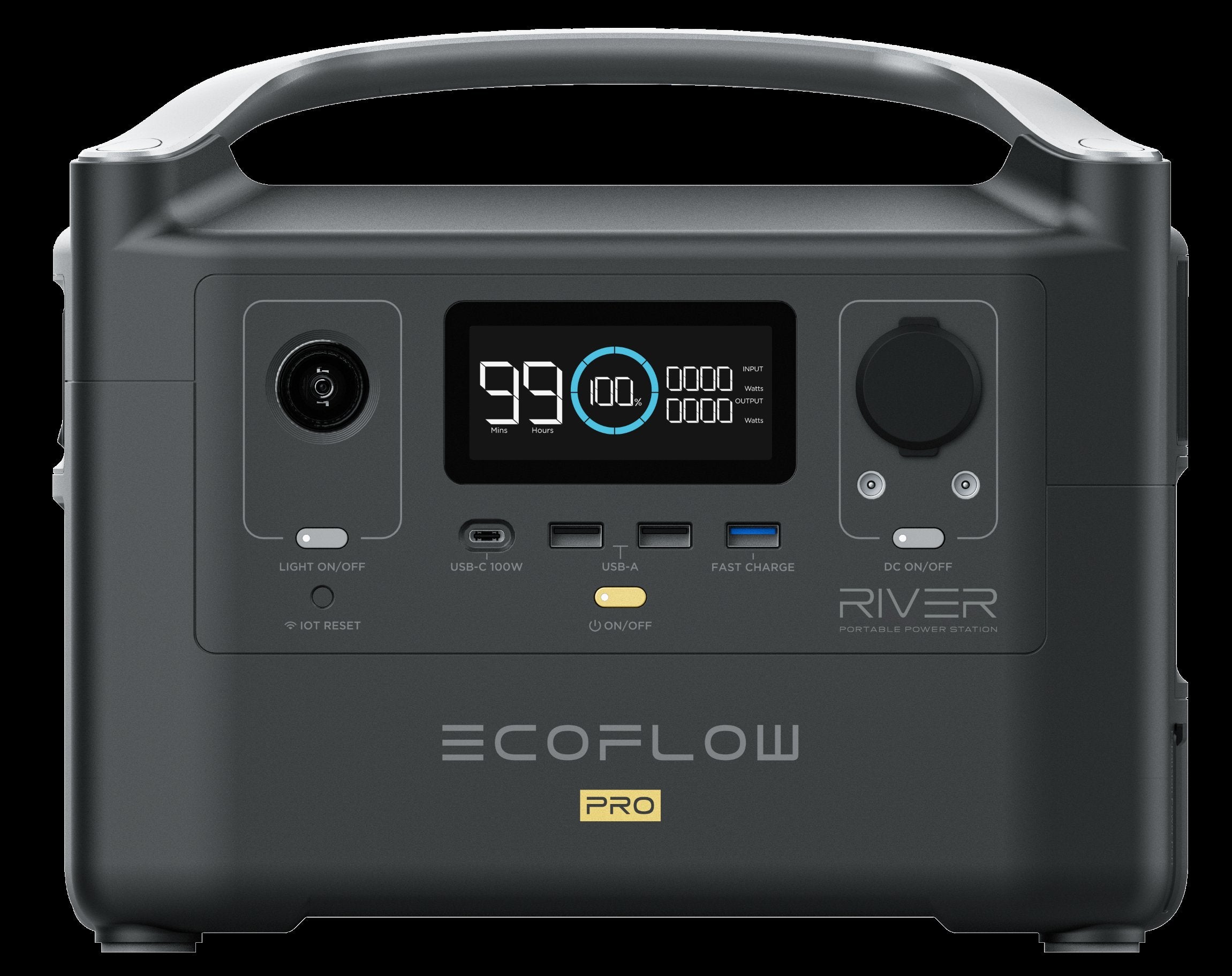 EcoFlow RIVER – PowerPlants Puerto Rico