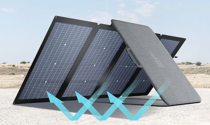 EcoFlow 220W Bifacial Portable Solar Panel – PowerPlants Puerto Rico